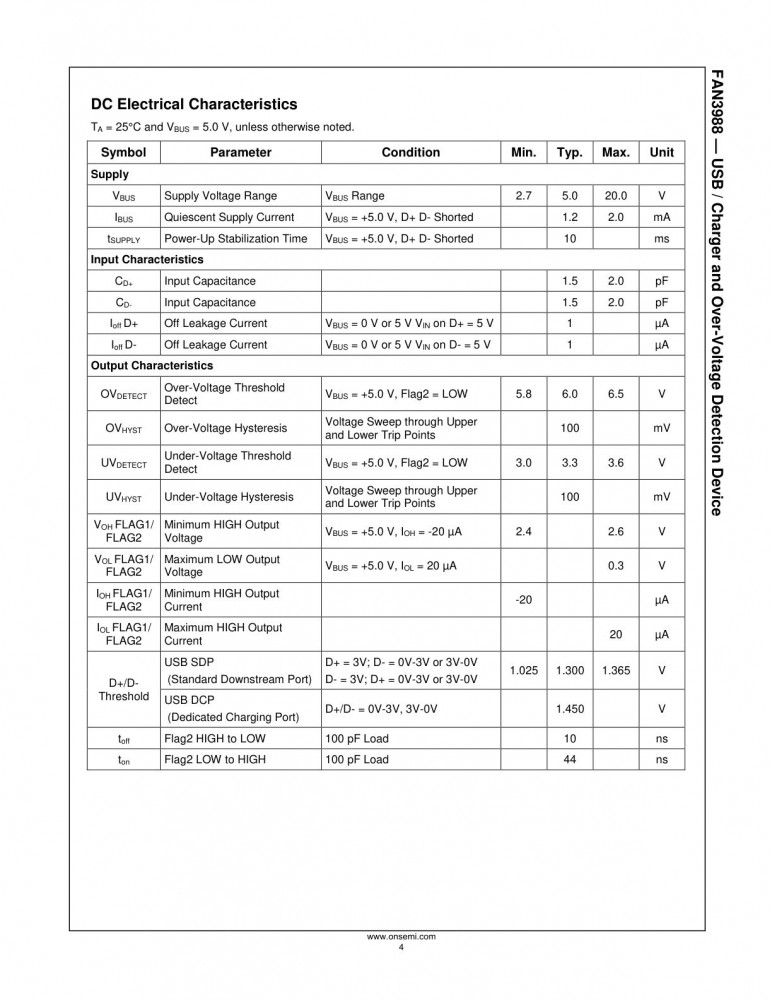 FAN3988 document page 5