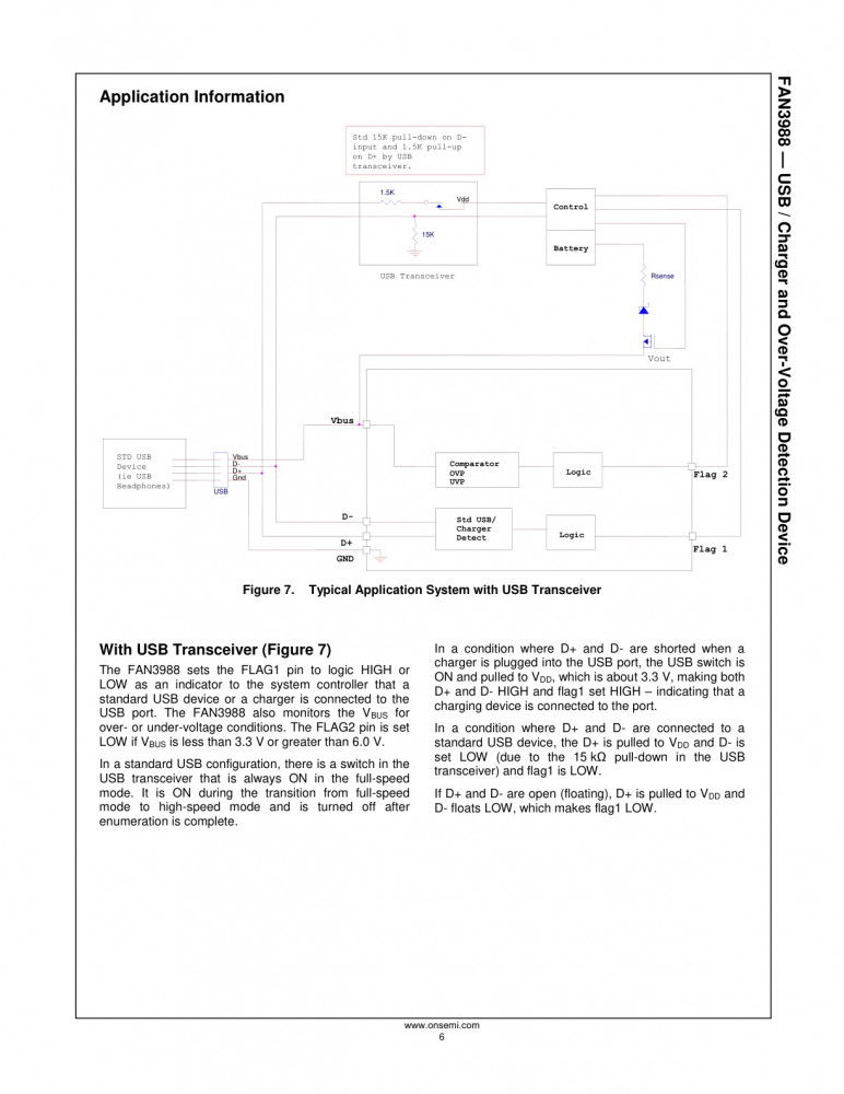 FAN3988 document page 7