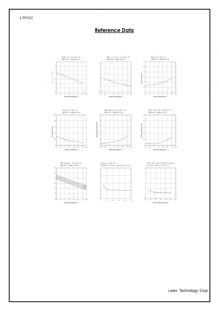 LTP-1G2 technical document page 3