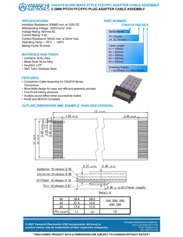 Yamaichi Electronics CAU018 product documentation page 1