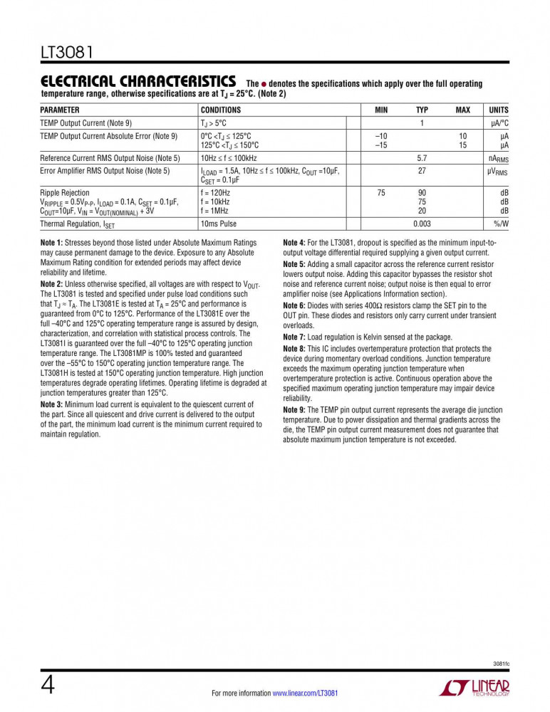 LT3081 technical document page 4