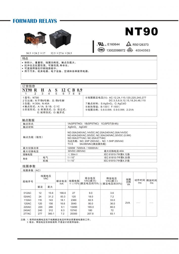 NF NT90 relay datasheet page 1