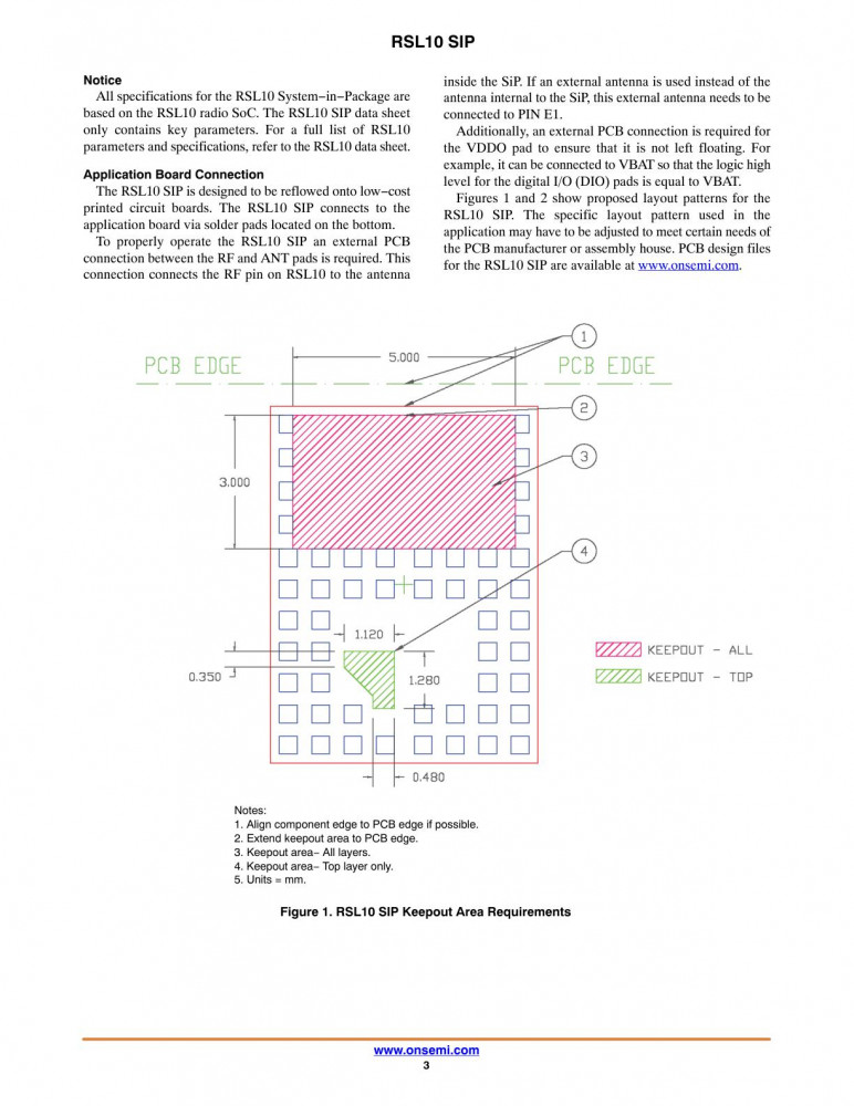 RSL10 SiP technical document page 3