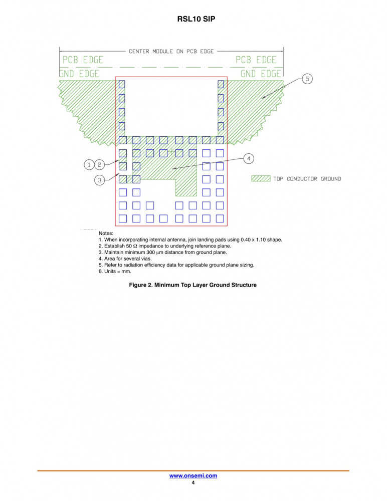 RSL10 SiP technical document page 4