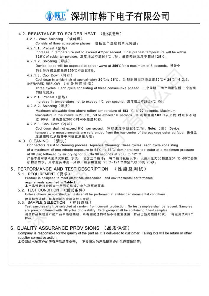 HX TF-01A approval document page 4
