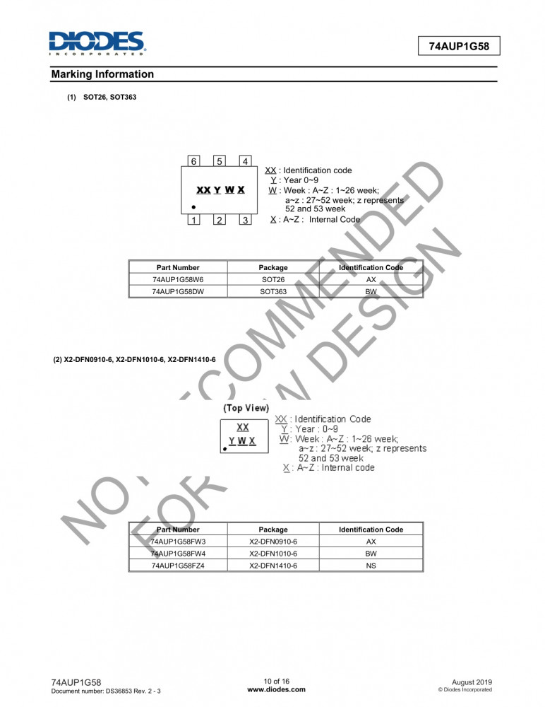 74AUP1G58FZ4-7 datasheet page 10