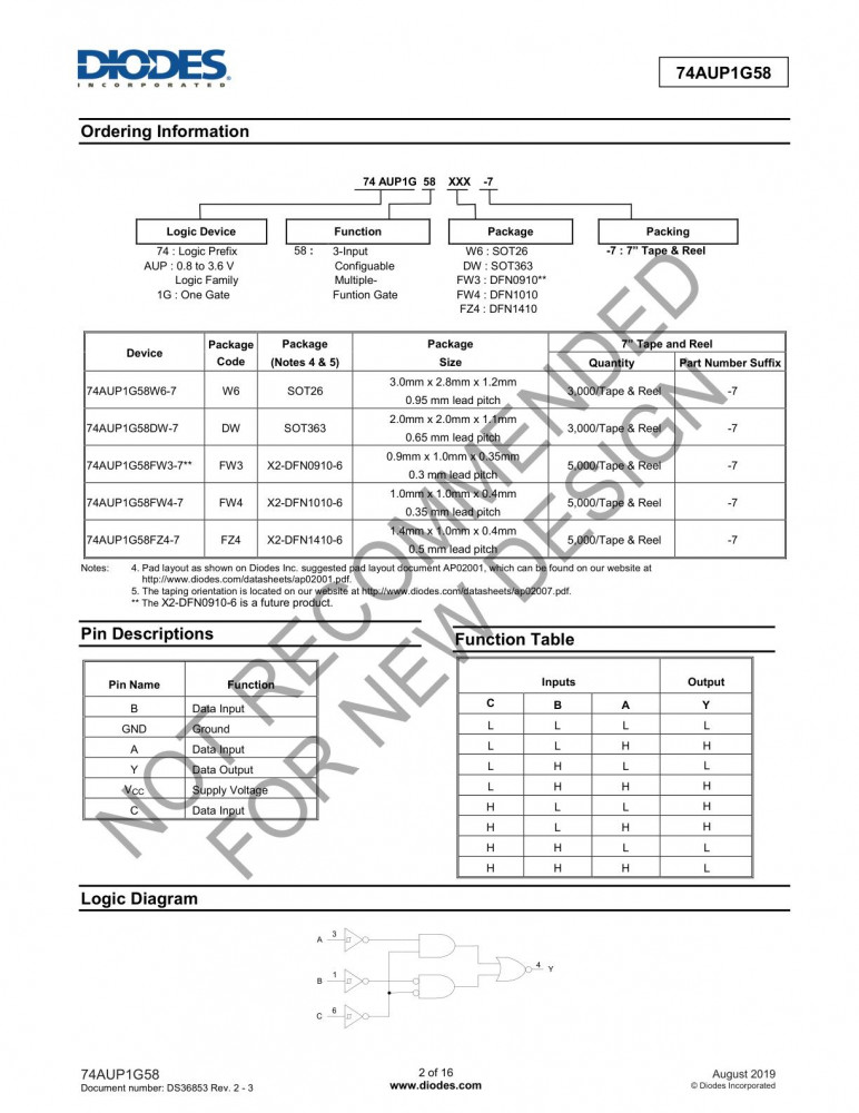 74AUP1G58FZ4-7 datasheet page 2