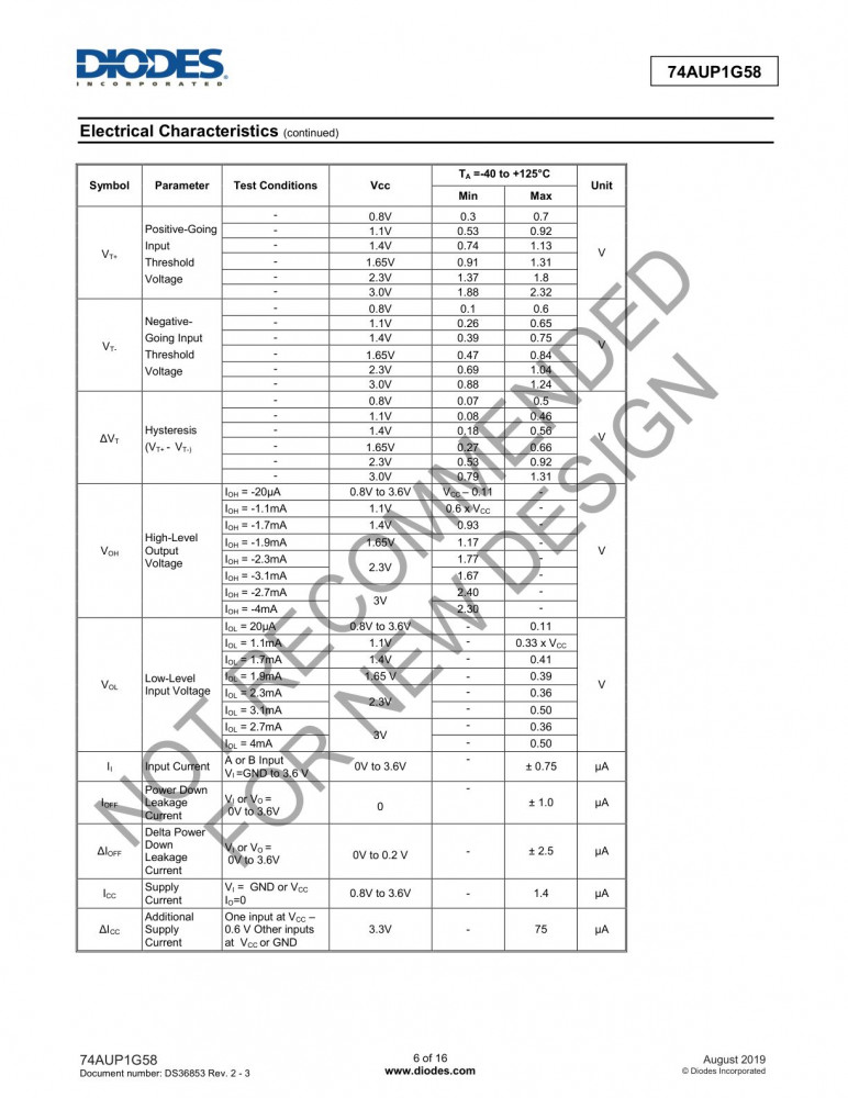 74AUP1G58FZ4-7 datasheet page 6