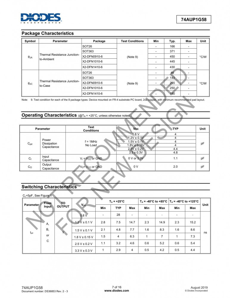74AUP1G58FZ4-7 datasheet page 7