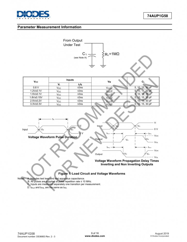 74AUP1G58FZ4-7 datasheet page 9
