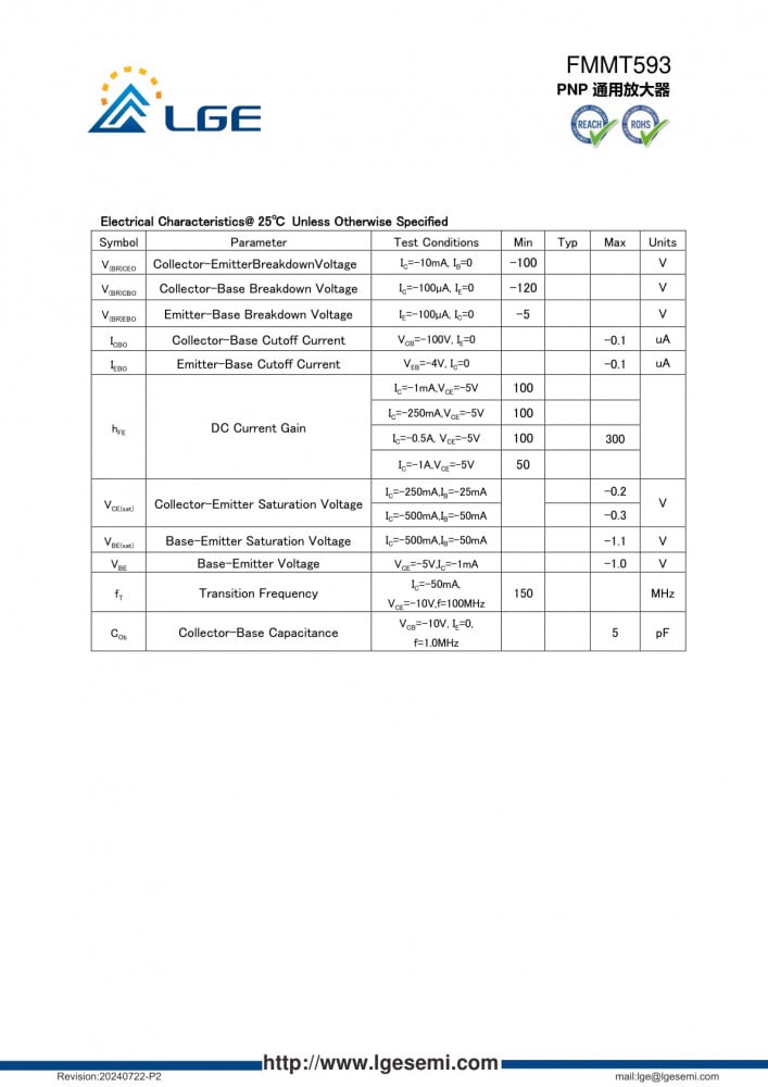 FMMT593 datasheet page 2