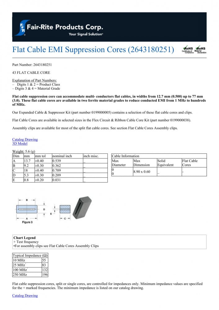 Fair-Rite 2643180251 catalog documentation page 1