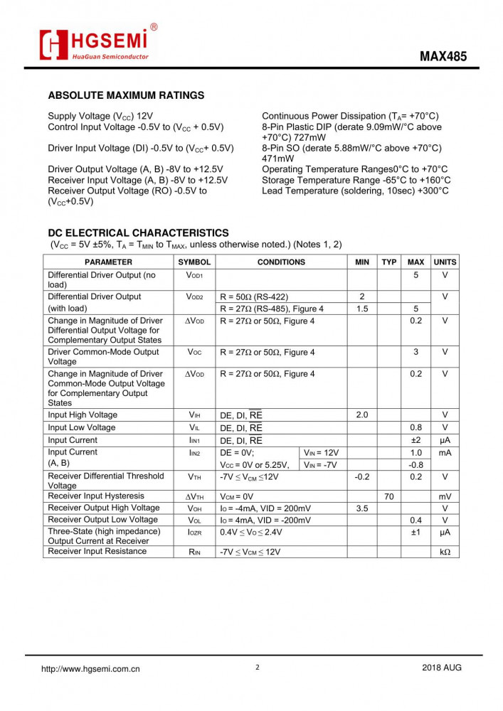 MAX485EIM/TR technical document page 2