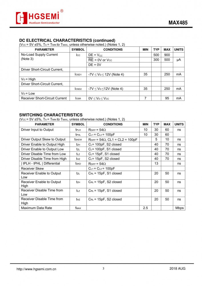 MAX485EIM/TR technical document page 3