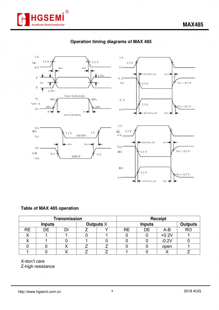 MAX485EIM/TR technical document page 4