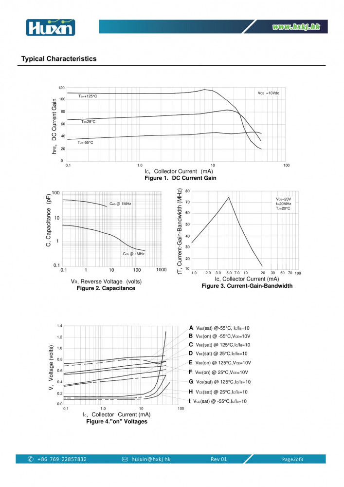 MMBTA43 datasheet page 2