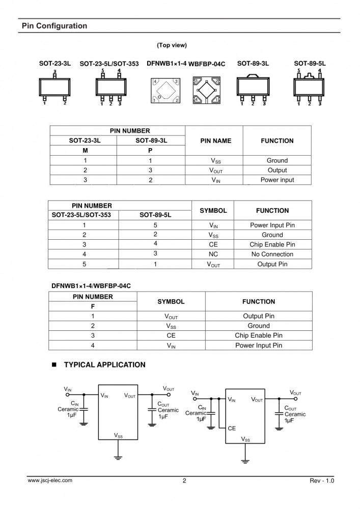 CJ6205 datasheet page 2