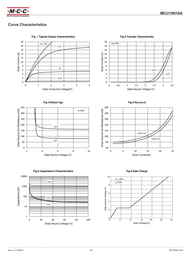 MCU15N10A-TP datasheet page 3