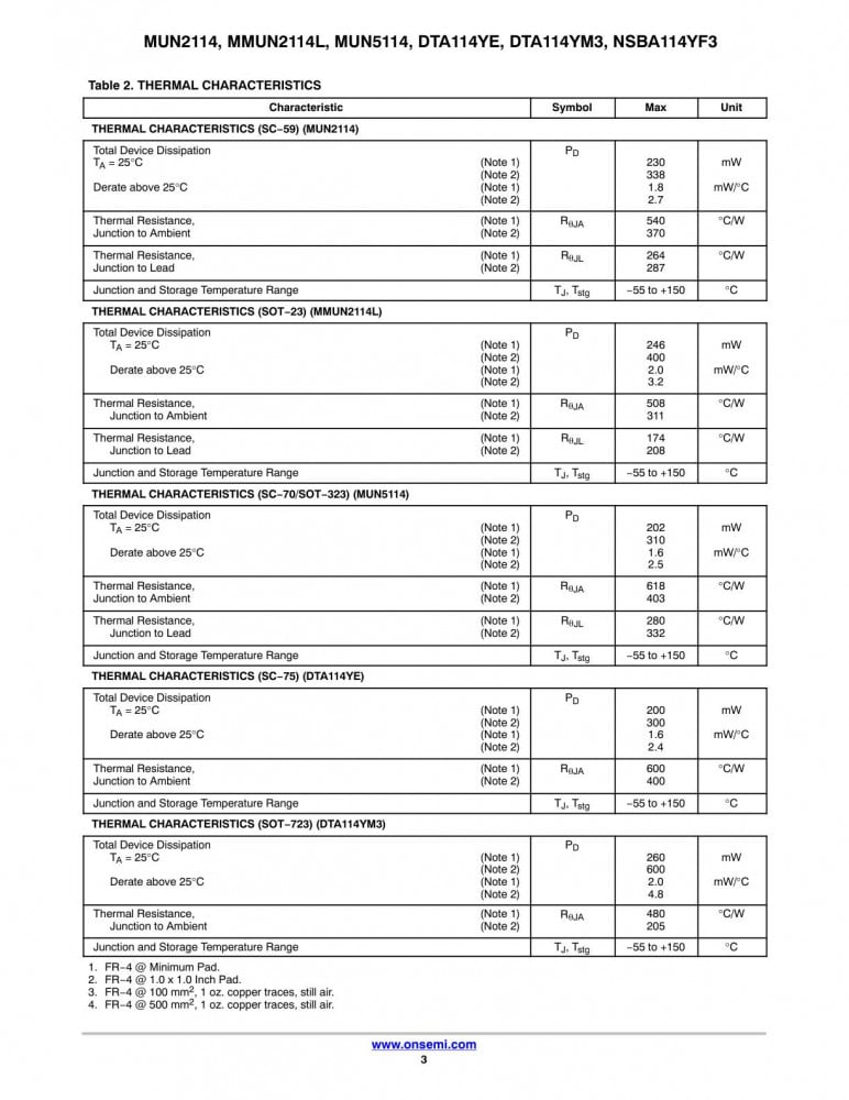 SMUN5114T1G datasheet page 3