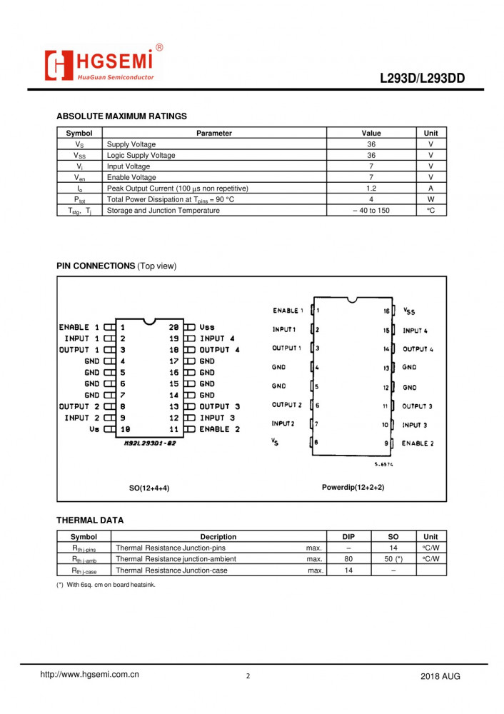L293DDM technical document page 2
