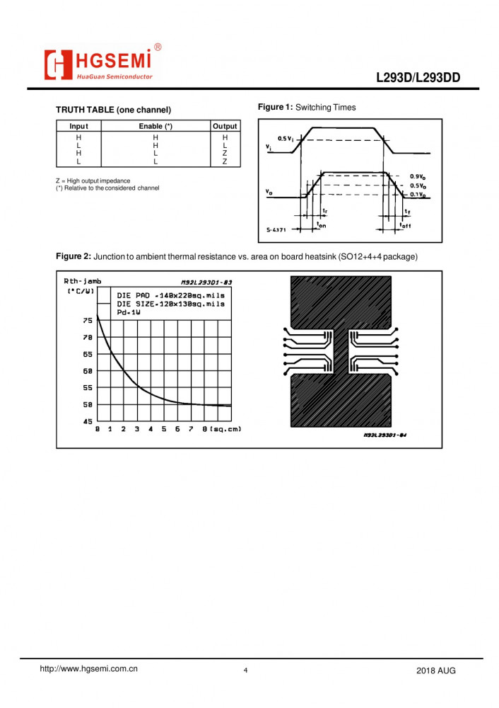 L293DDM technical document page 4