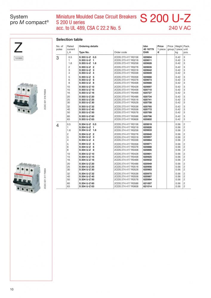 ABB S201-Z20A document page 10