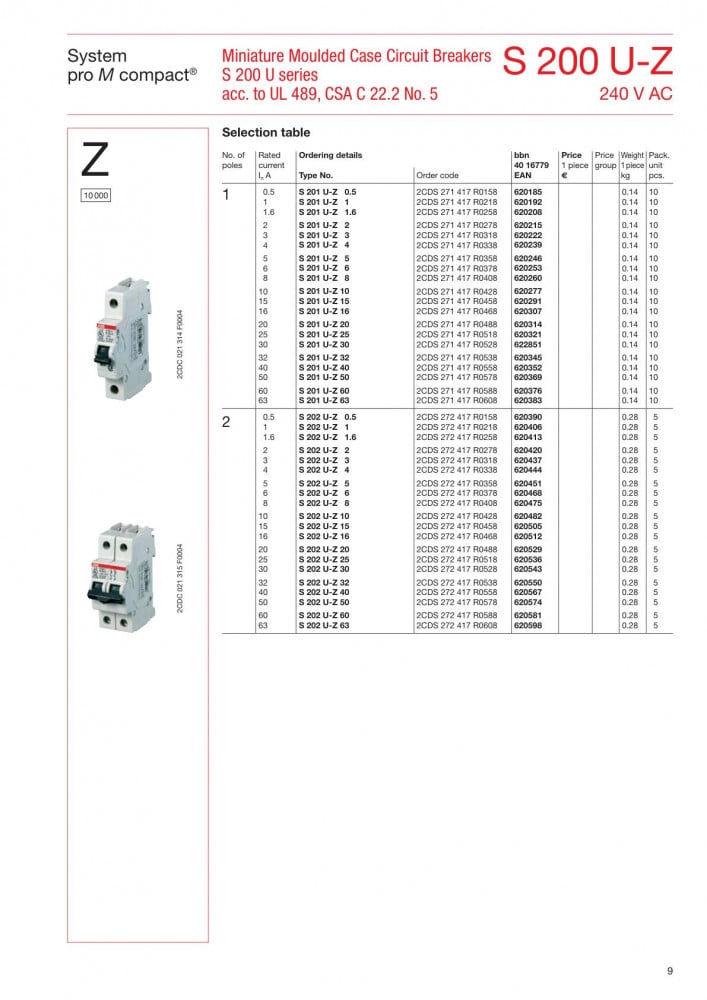 ABB S201-Z20A document page 9