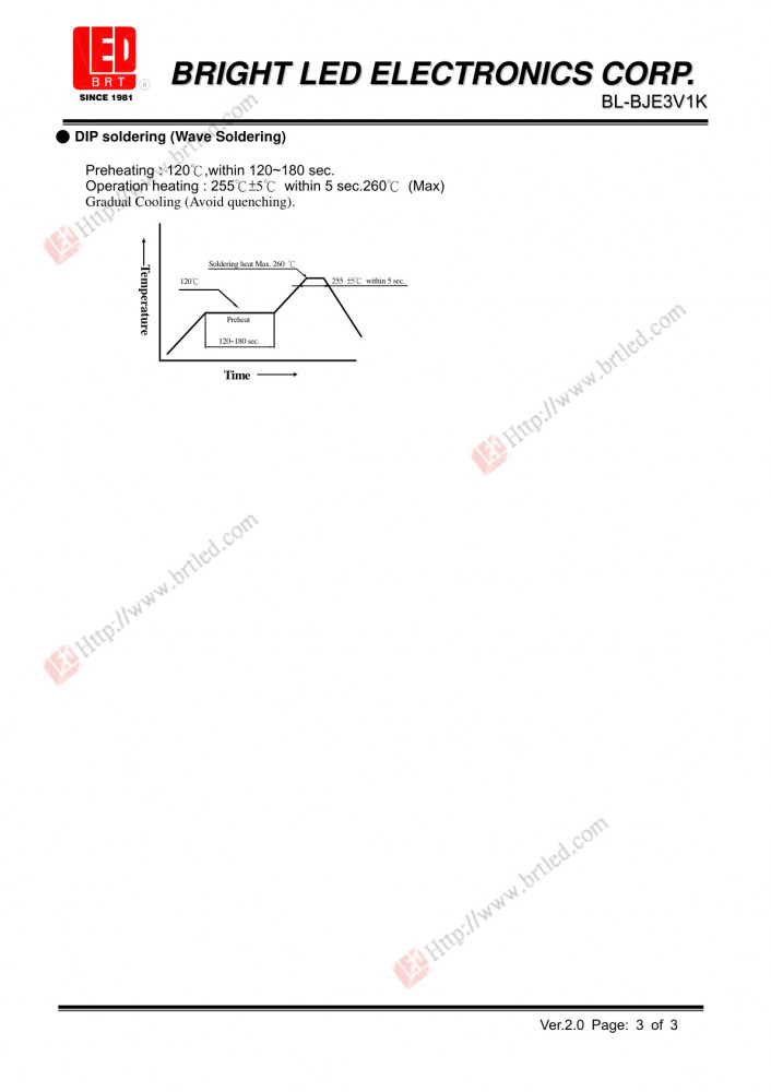 BL-BJE3V1K technical document page 3