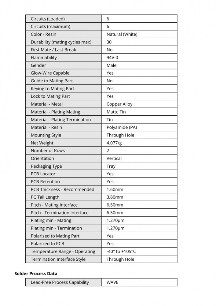 MOLEX CP 6.5 product specification page 3