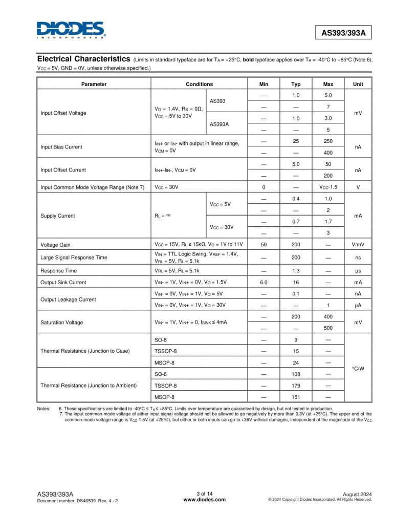 AS393 datasheet page 3