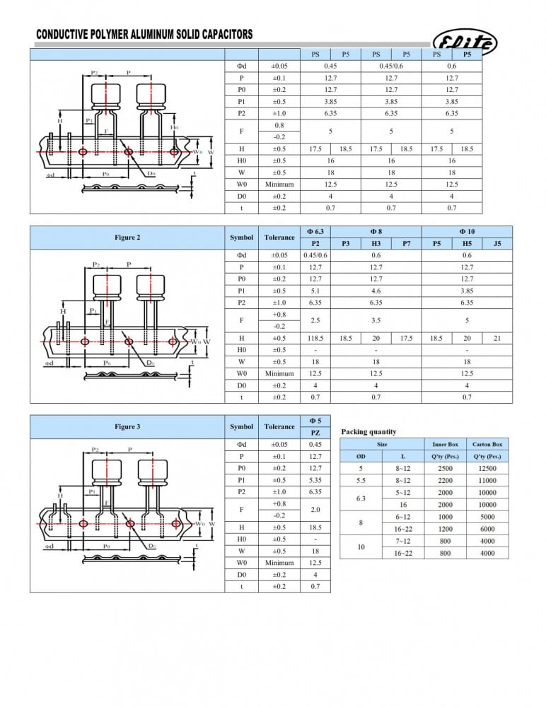 Chinsan UPS datasheet page 6