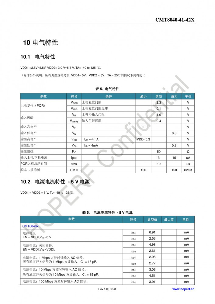 CMT8040W1 datasheet page 9
