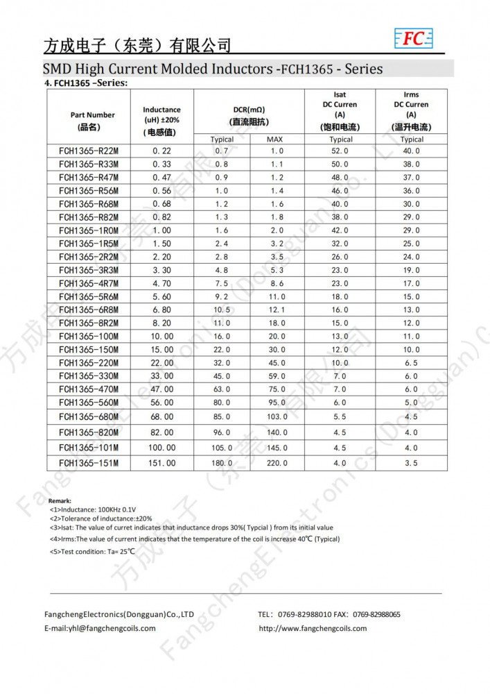 FCH1365 series datasheet page 2