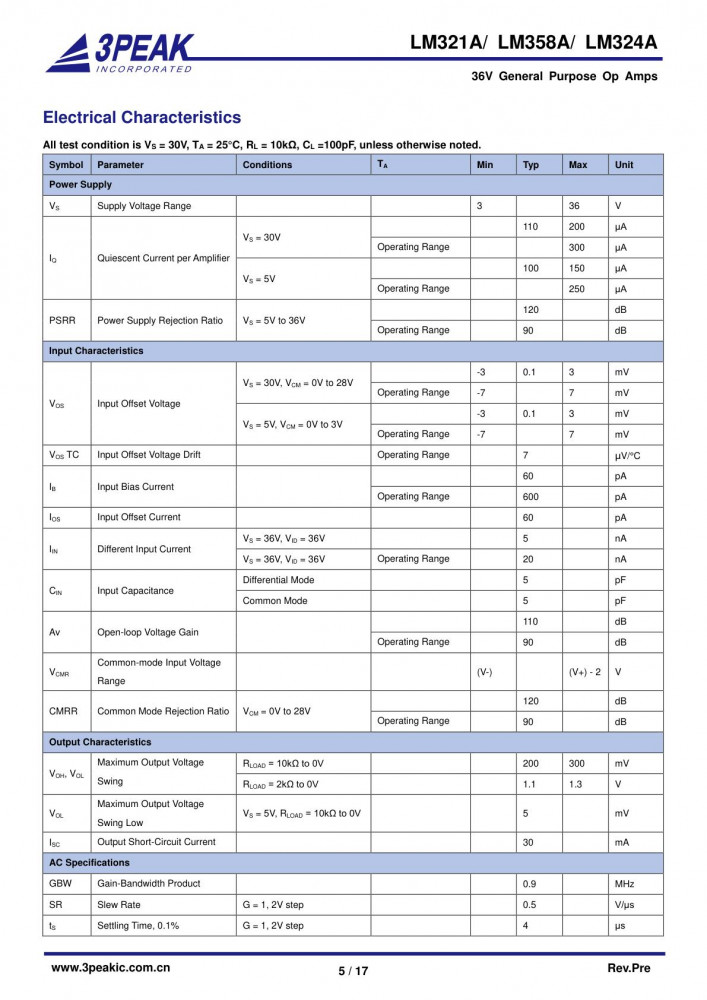 LM358A-SR datasheet page 5