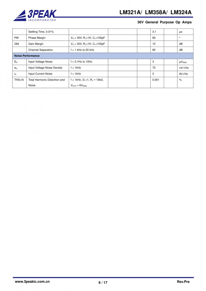 LM358A-SR datasheet page 6