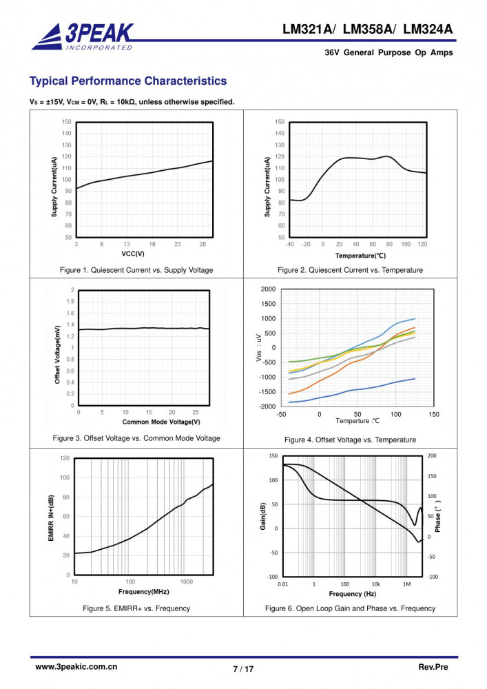 LM358A-SR datasheet page 7