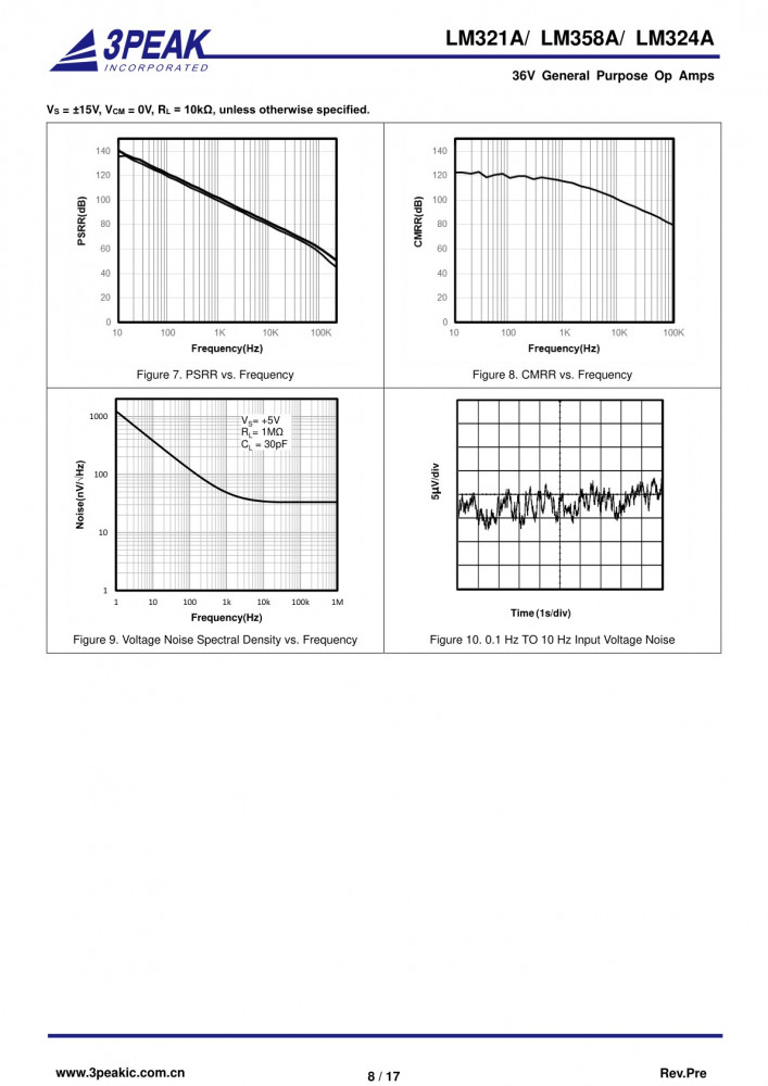 LM358A-SR datasheet page 8