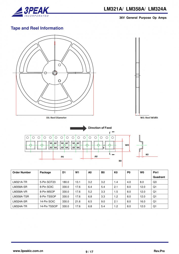 LM358A-SR datasheet page 9