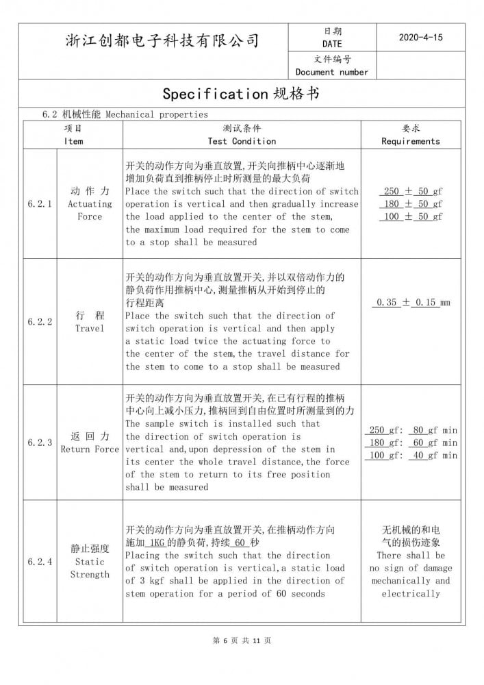 CAX TS1103FSS specification page 6