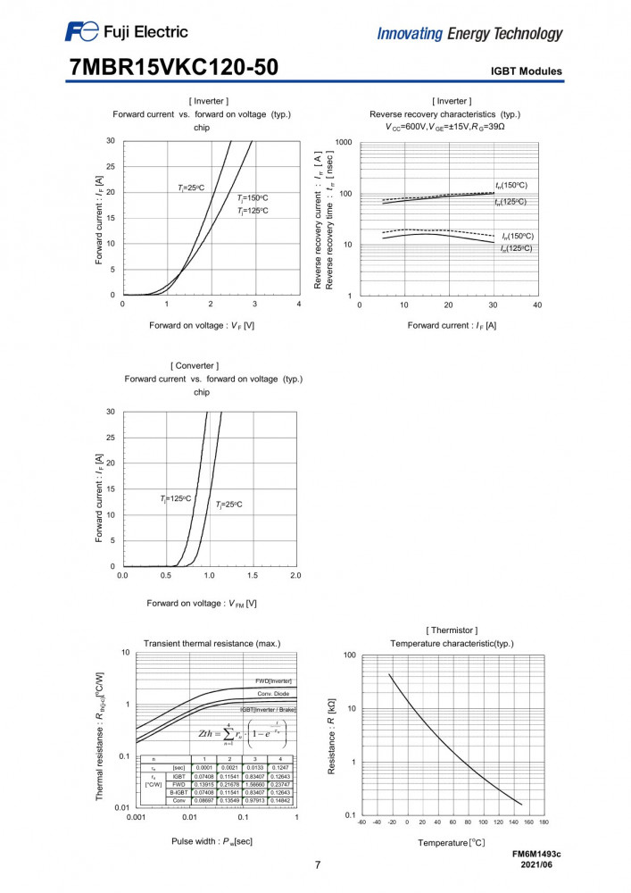 7MBR15VKC120-50 datasheet page 7