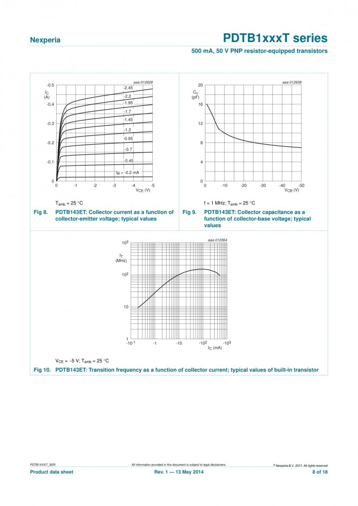 PDTB143XTVL datasheet page 8