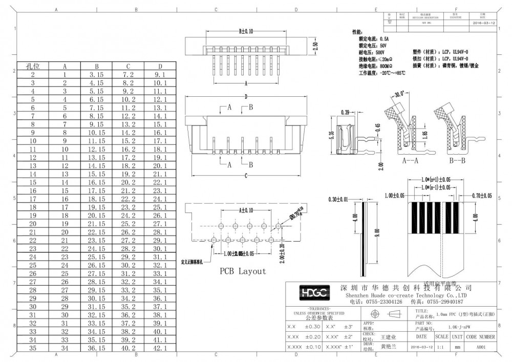 HDGC 1.0K-J-14PW product document page
