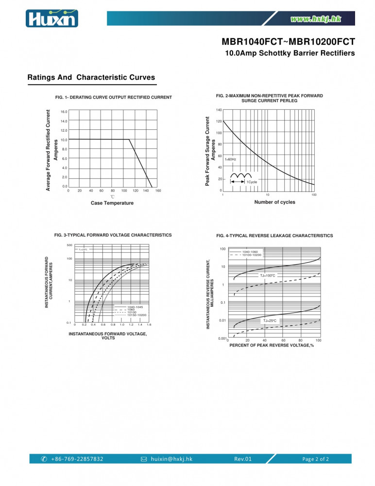 MBR10200FCT datasheet page 2