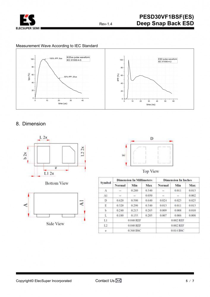 PESD30VF1BSF(ES) datasheet page 5