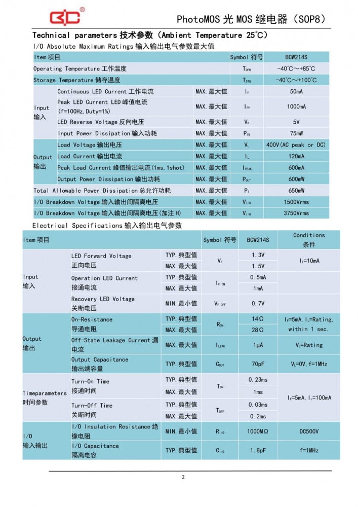 BCW214S datasheet page 2