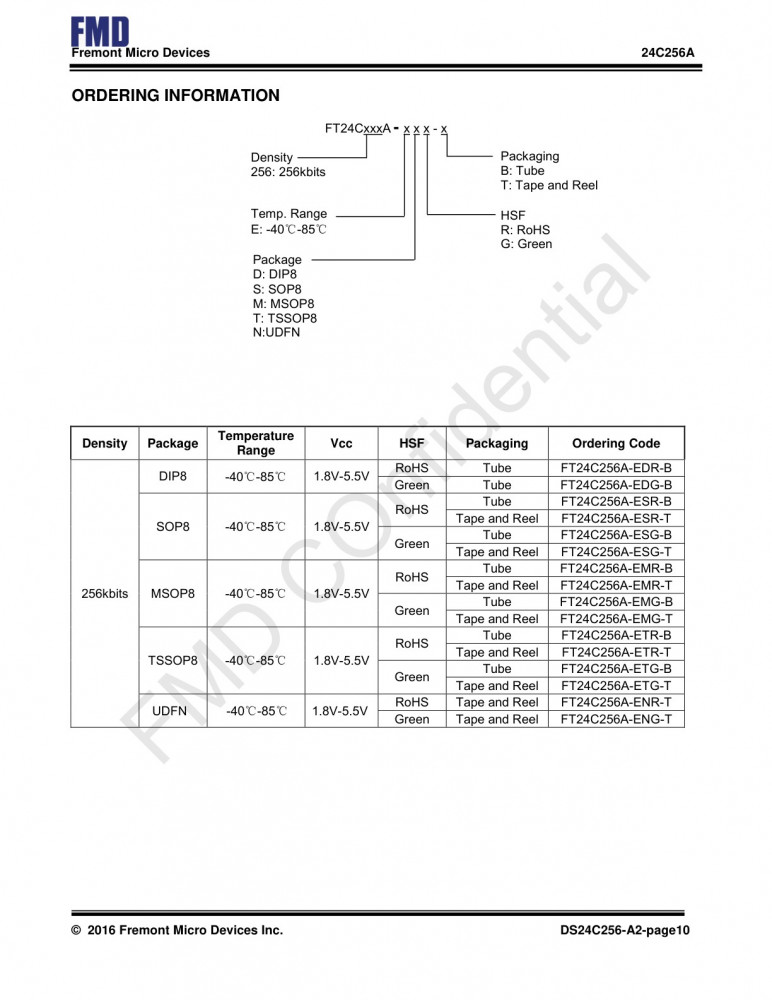 FT24C256A-ESR-T datasheet page 10