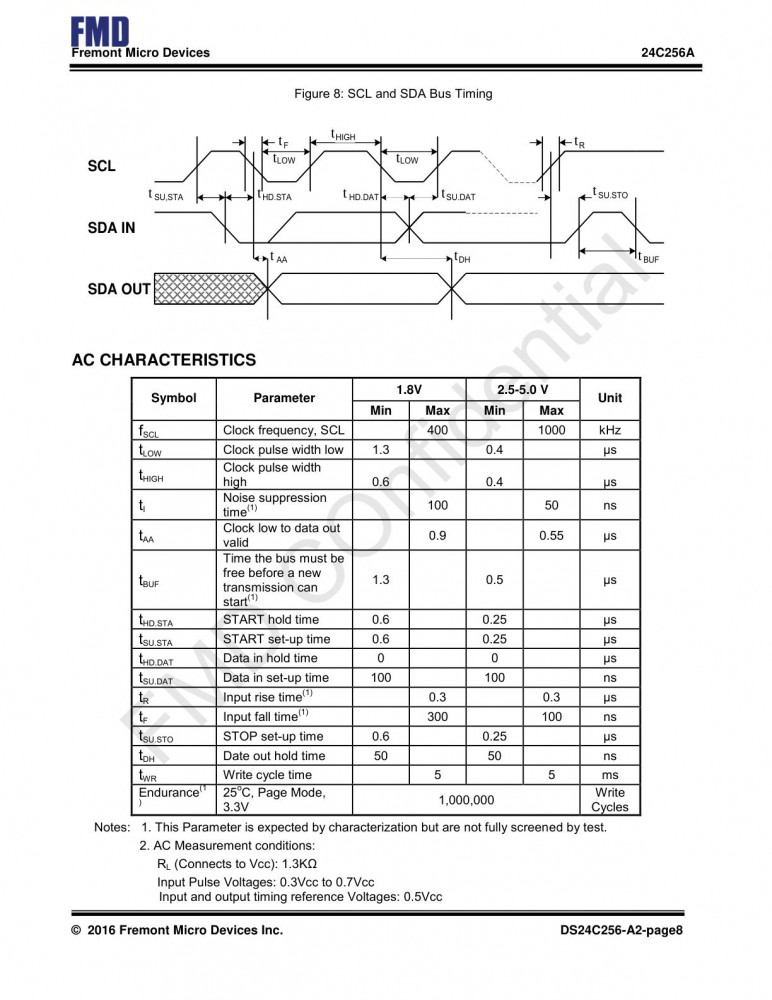 FT24C256A-ESR-T datasheet page 8