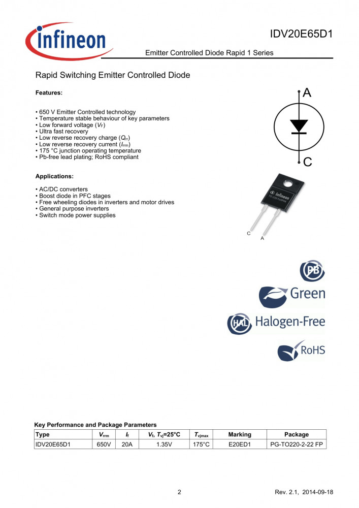 IDV20E65D1 datasheet page 2