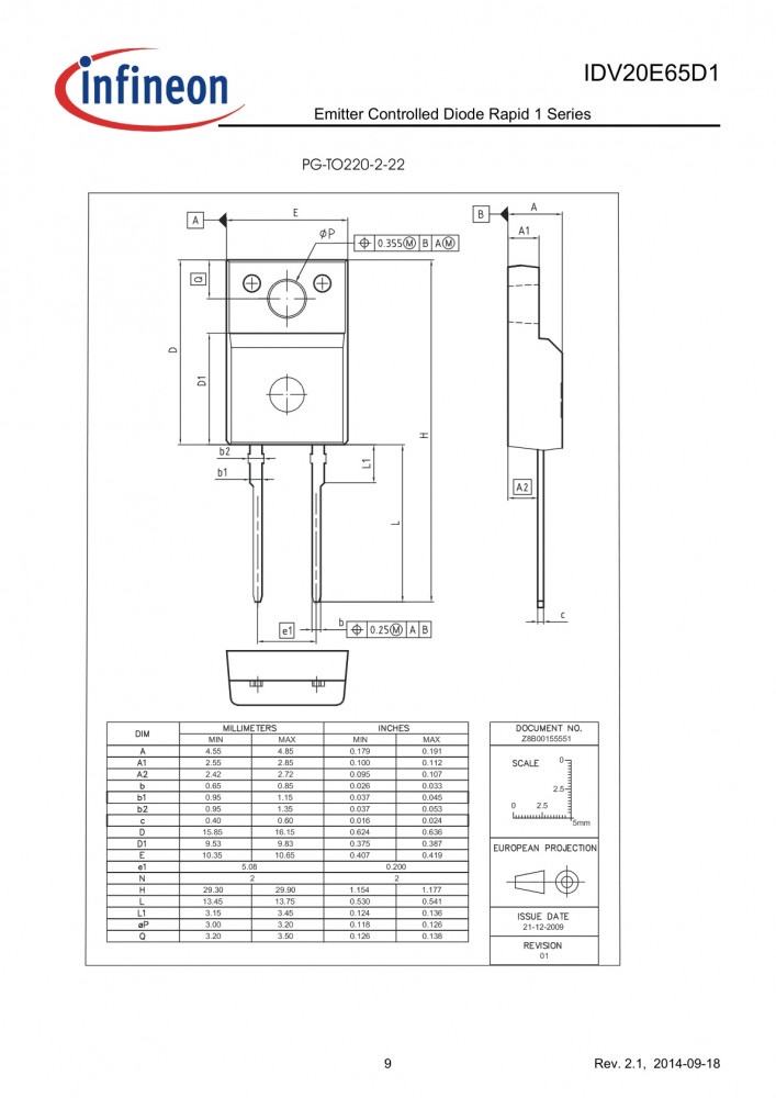 IDV20E65D1 datasheet page 9