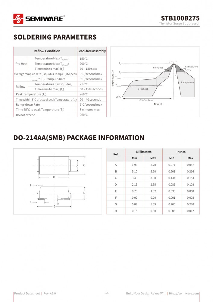 STB100B275 datasheet page 3